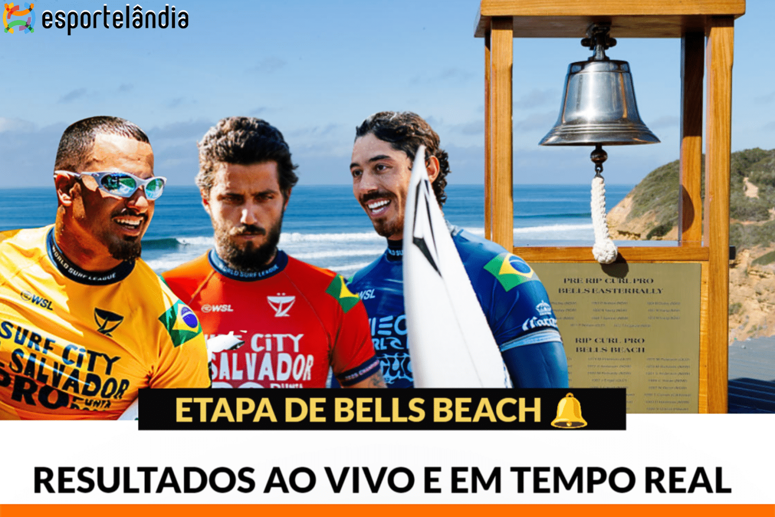 Etapa de Bells Beach da WSL - resultados ao vivo e em tempo real - Esportelândia