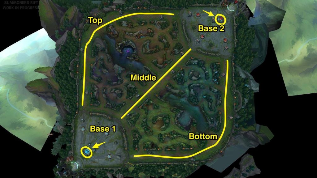 Campeões, posições, regras e runas: aprenda tudo sobre LoL