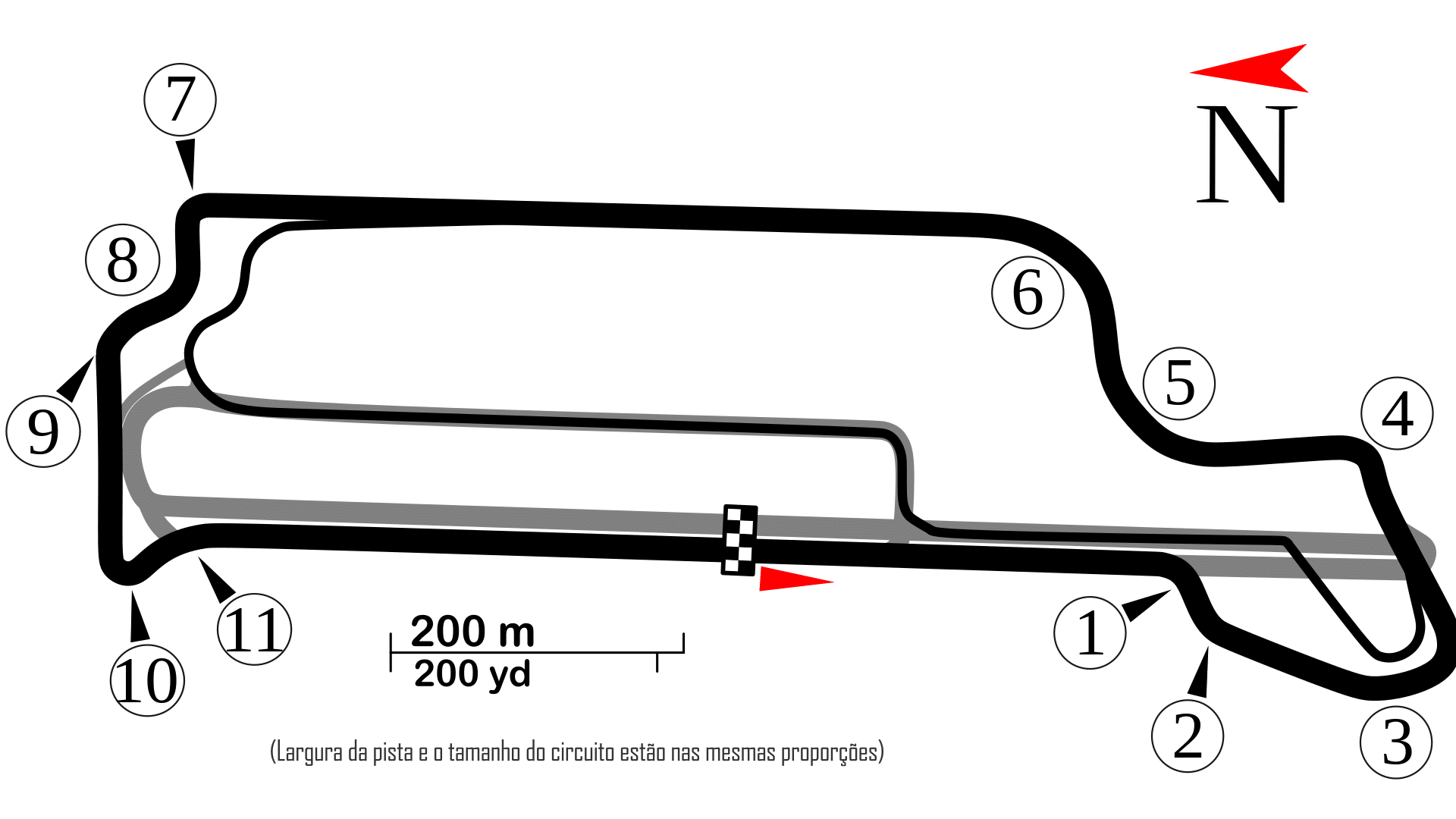 Velopark: história e curiosidades - Esportelândia