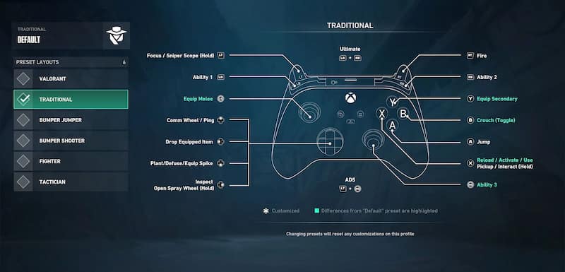 Melhor configuração de controle para Valorant no console - Esportelândia